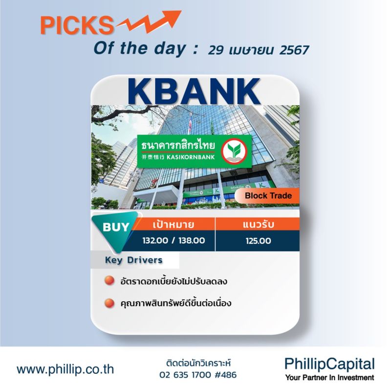 [PhillipCapital TH] Picks of the day : หุ้นแนะนำประจำวันที่ 29 เม.ย. 2567 คัดสารมาให้โดยฟิลลิป ...