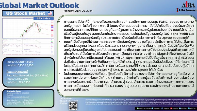 [AIRA SECURITIES] Global Market Outlook (29.04.2024) - US Stock Market เเนวรับ : 5,000 / 4,950 ...