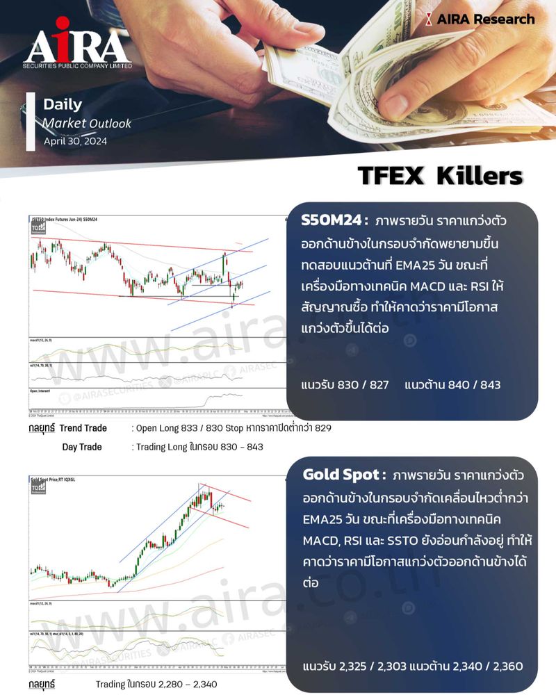 [AIRA SECURITIES] #TFEX Killers (30.04.2024) #S50M24 Trend Trade: Open Long 833 / 830 Stop หาก ...