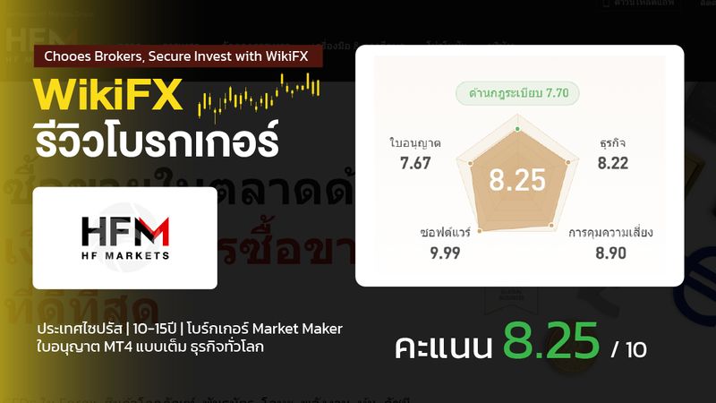 [WikiFX.TH] WikiFX รีวิวโบรกเกอร์ | HFM โพสต์นี้มีคำตอบ ! https://www.wikifx.com/th/newsdetail ...