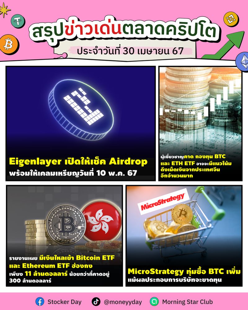 [Stocker Day] 🔥สรุปข่าวเด่นตลาดคริปโต 🔥 🗓ประจำวันที่ 30 เมษายน 67 . 🔸Eigenlayer เปิดให้เช็ค ...