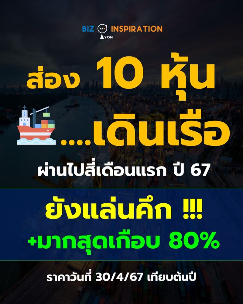 [iYom Biz + Inspiration] 10 หุ้นเดินเรือ ผ่านไปสี่เดือนแรก ปี 67 [ยังแล่นคึก เพิ่มมากสุดเกือบ 80 ...