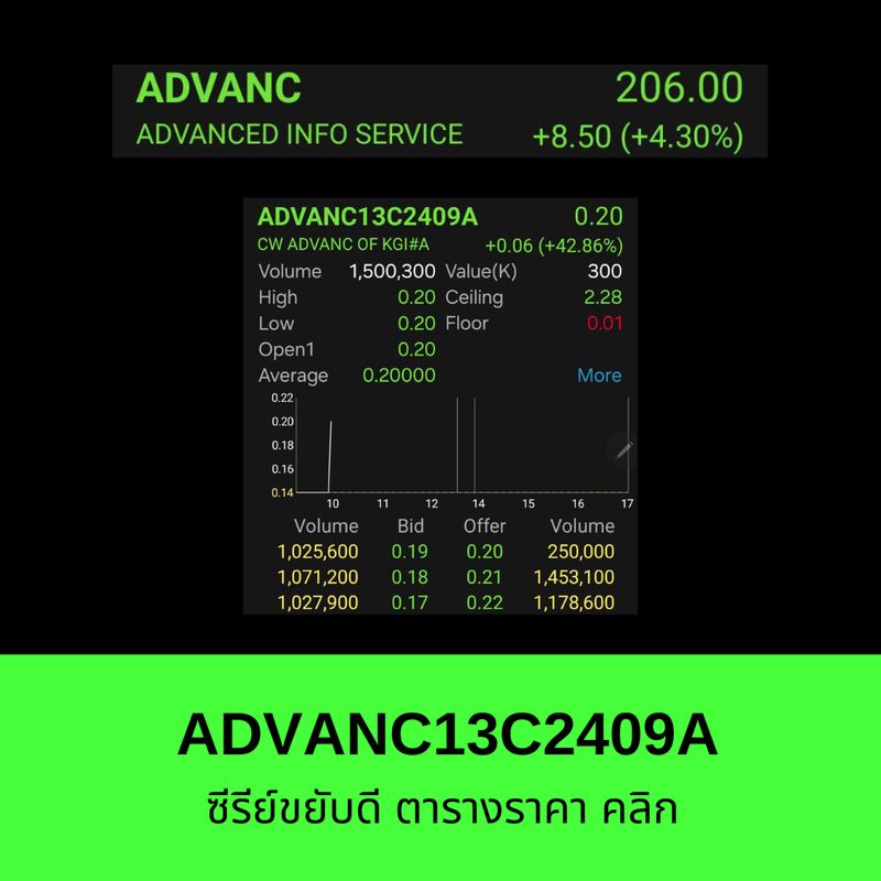 [@Newss] 🔥ADVANC13C2409A ซีรีย์ขยับดี 👉🏼👉🏼https://thaiwarrant.com/dw/ADVANC13C2409A
