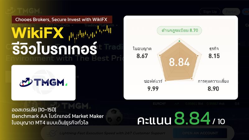 [WikiFX.TH] WikiFX รีวิวโบรกเกอร์ | TMGM โพสต์นี้มีคำตอบ ! https://www.wikifx.com/th/newsdetail ...