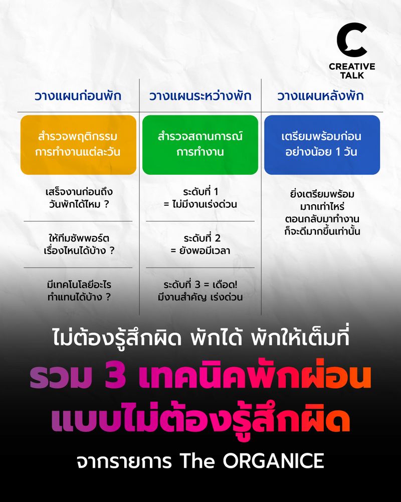 [CREATIVE TALK] รวม 3 เทคนิคพักผ่อนแบบไม่ต้องรู้สึกผิด จากรายการ The ORGANICE เมื่อเหนื่อยก็ต้อง ...