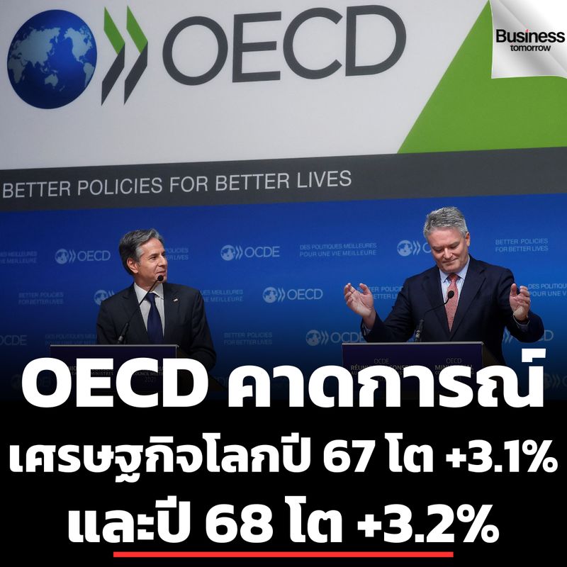 [ทันโลกกับ Trader KP] OECD ปรับเพิ่มคาดการณ์เศรษฐกิจโลกเติบโต +3.1% ในปี 2567 และ +3.2% ในปี ...
