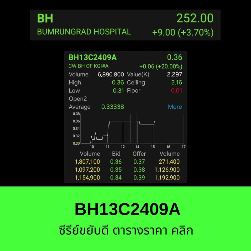 [@Newss] https://thaiwarrant.com/dw/BH13C2409A