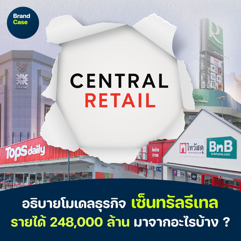 [BrandCase] อธิบายโมเดลธุรกิจ เซ็นทรัลรีเทล รายได้ 248,000 ล้าน มาจากอะไรบ้าง ? บมจ.เซ็นทรัลรี ...