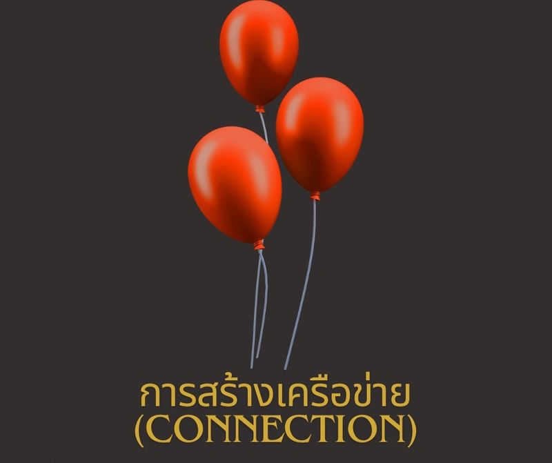 [Look Around ] **บทเรียนจากภารกิจ The Red Balloon Challenge ของ DARPA ...