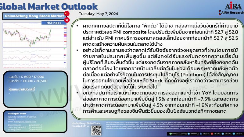 [AIRA SECURITIES] Global Market Outlook (07.05.2024) - US Stock Market เเนวรับ : 5,090 / 4,950 ...