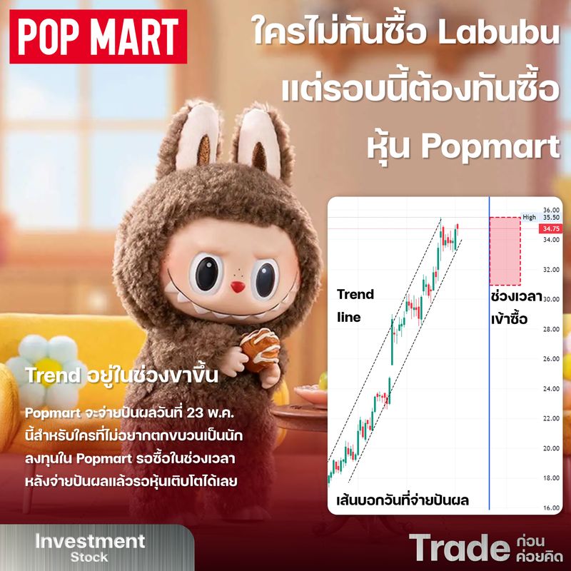 [Investmendular] ใครไม่ทันซื้อ Labubu แต่รอบนี้ต้องทันซื้อ หุ้น Popmart ...