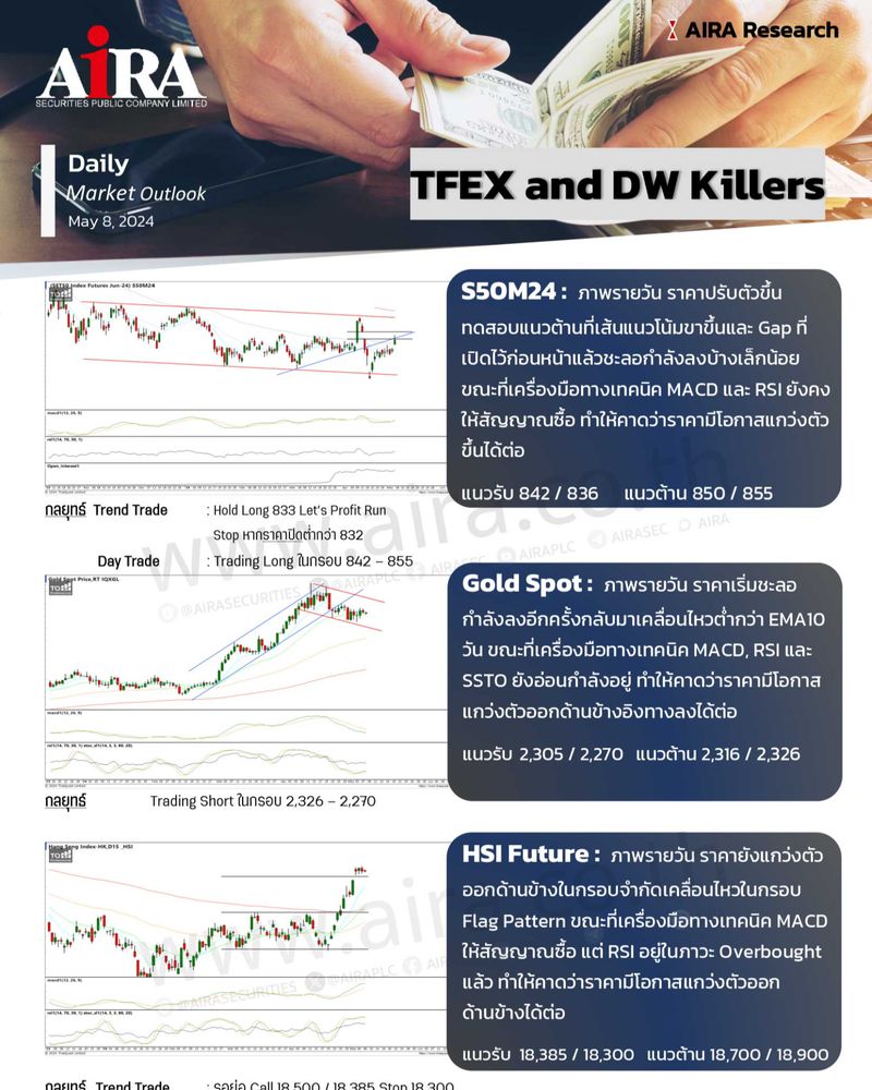 [AIRA SECURITIES] #TFEX Killers (08.05.2024) #S50M24 Trend Trade: Hold Long 833 Let’s Profit Run ...