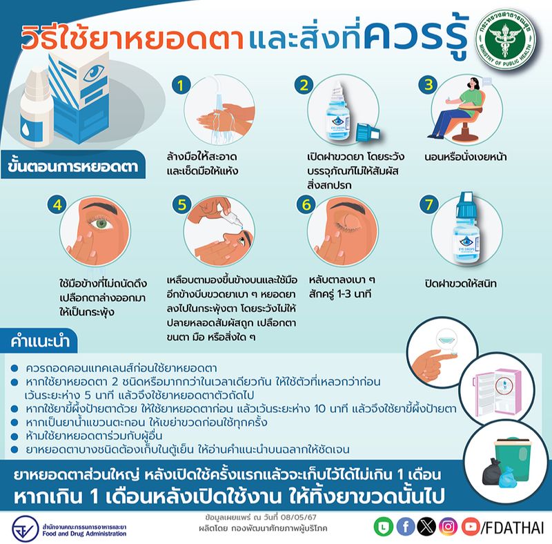 [fdathai] วิธีใช้ยาหยอดตาและสิ่งที่ควรรู้ สามารถติดตามบทความและข้อมูลอ้างอิงต่อได้ที่..>>https ...