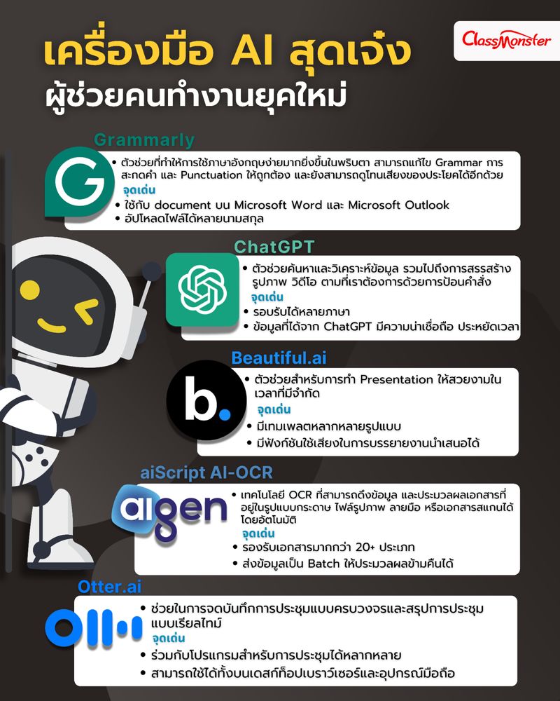 [Edbot] เครื่องมือ AI สุดเจ๋ง ผู้ช่วยคนทำงานยุคใหม่ การทำงานในปัจจุบัน ...