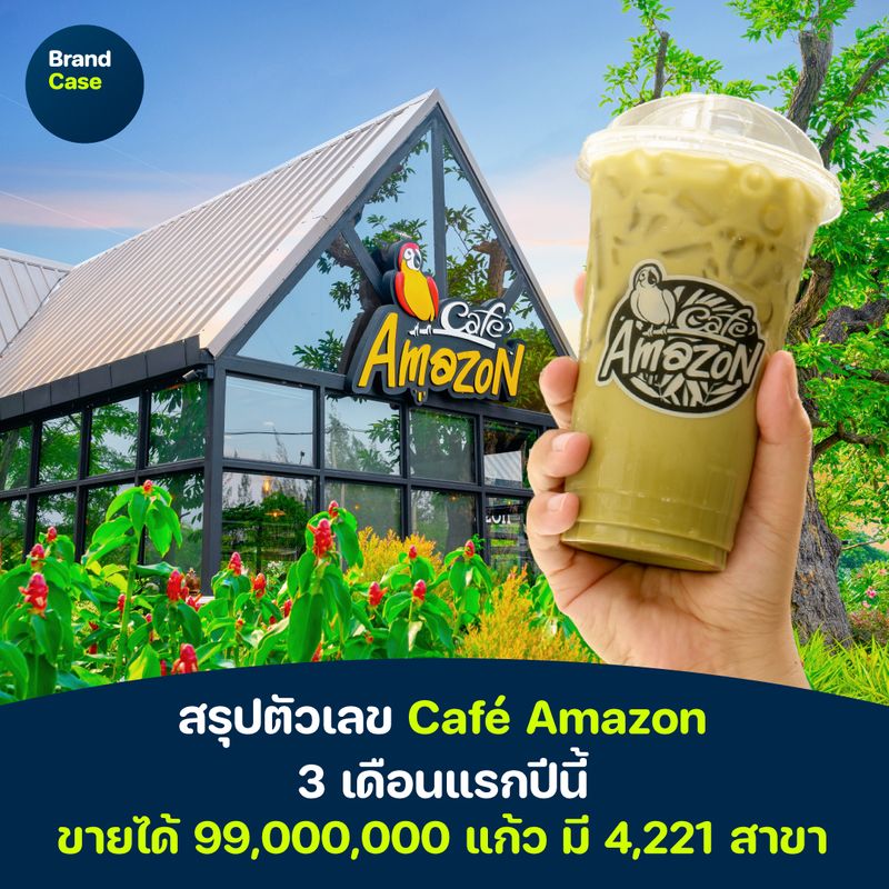 [BrandCase] สรุปตัวเลข Café Amazon 3 เดือนแรกปีนี้ ขายได้ 99,000,000 แก้ว มี 4,221 สาขา ล่าสุด ...