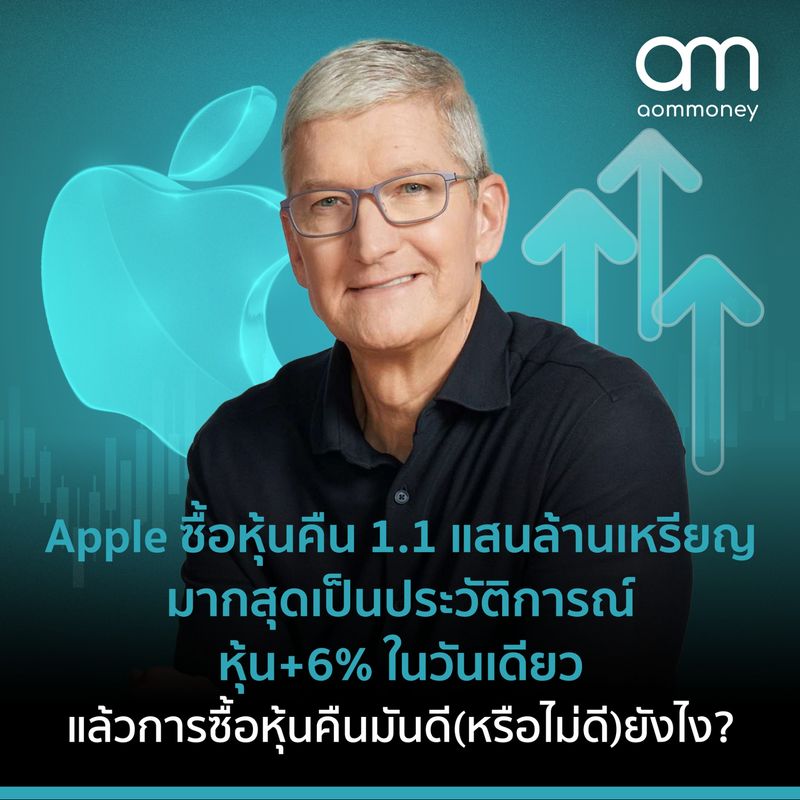 [aomMONEY] Apple ซื้อหุ้นคืน 1.1 แสนล้านเหรียญมากสุดเป็นประวัติการณ์ หุ้น +6% ในวันเดียว แล้วการ ...