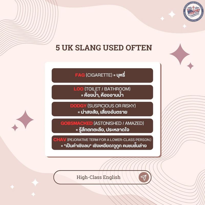 [high-class english พูดภาษาอังกฤษอย่างมีคลาส] 5 UK Slang used often🇬🇧 ...