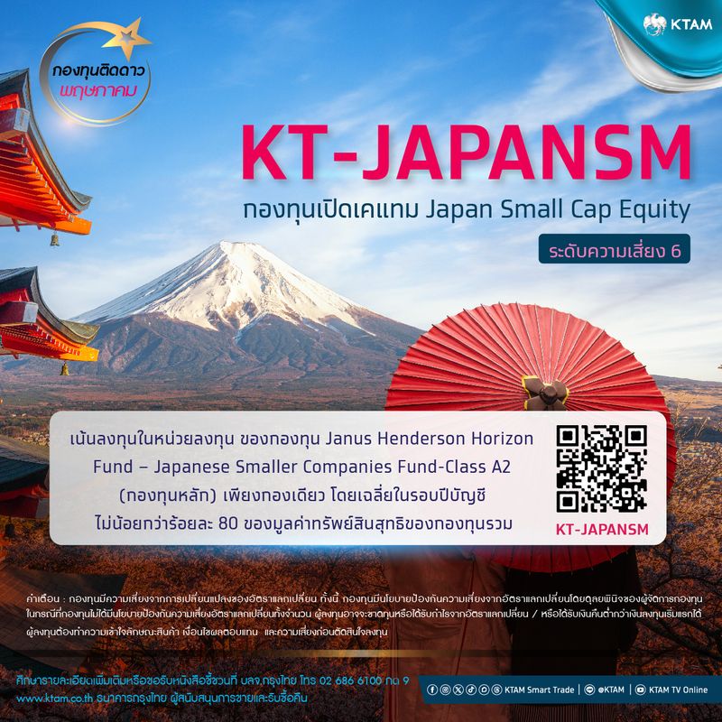 [Krungthai Asset Management] ⭐️กองทุนติดดาว ประจำเดือนพฤษภาคม 2567 KT ...