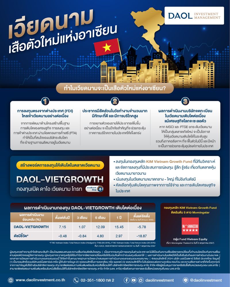 [DAOL INVESTMENT MANAGEMENT] 🇻🇳 ทำไมเวียดนามถึงจะเป็นเสือตัวใหม่แห่ง ...