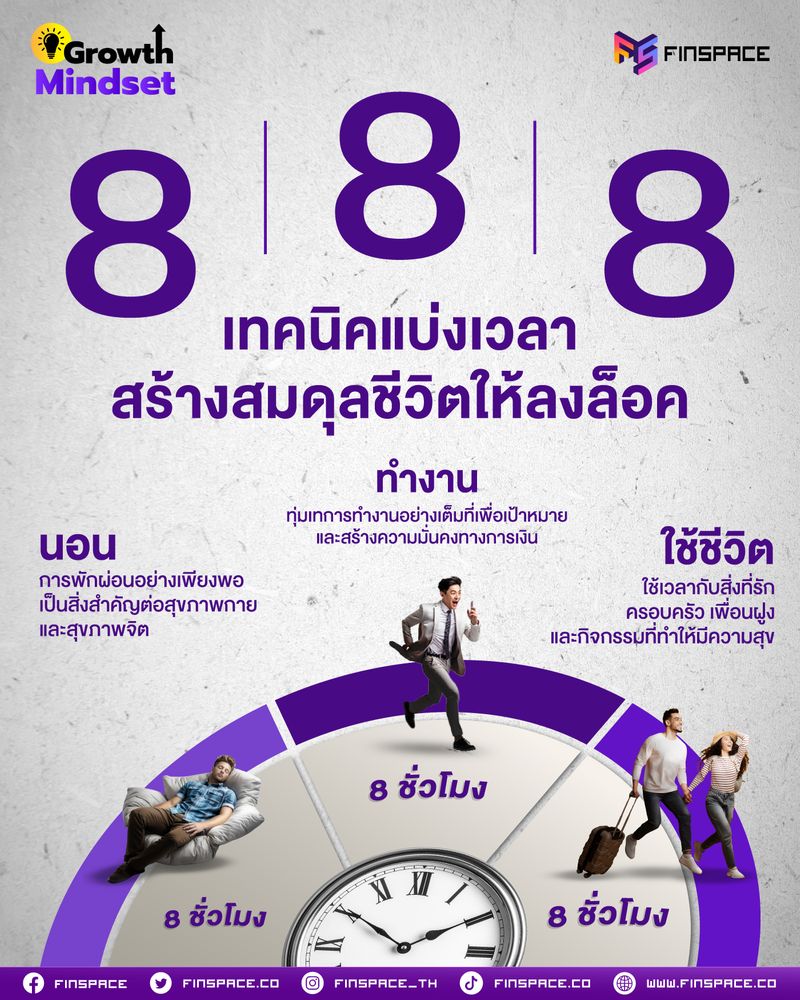 [FinSpace] 8 l 8 l 8 เทคนิคแบ่งเวลา สร้างสมดุลชีวิตให้ลงล็อค ใน 1 วัน #FSGrowthMindset l ในหนึ่ง ...