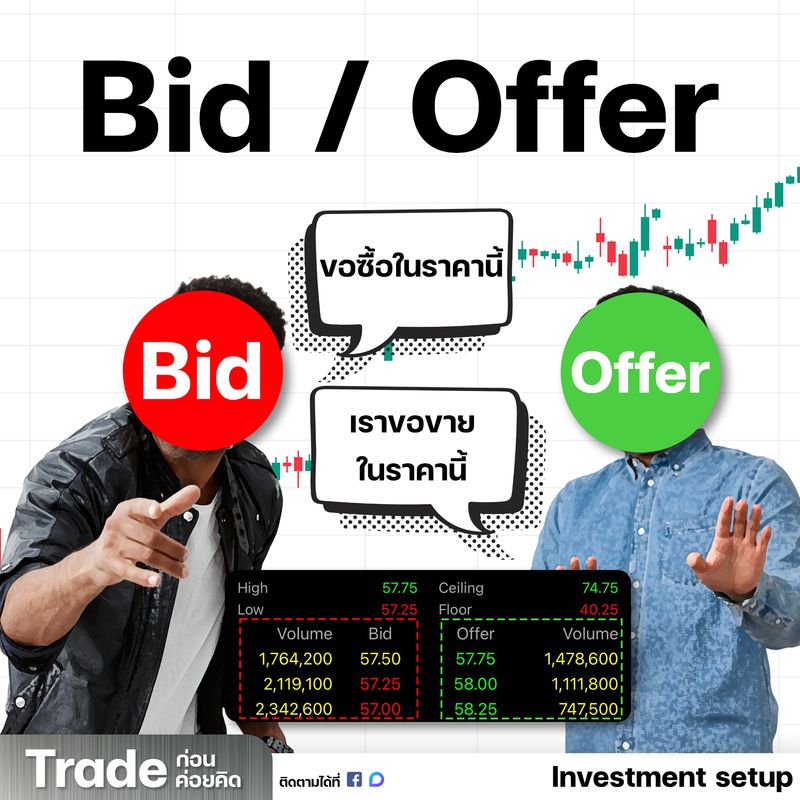 [Investmendular] Bid และ Offer คืออะไร???? Bid คือราคาที่ผู้ซื้อตั้ง ...