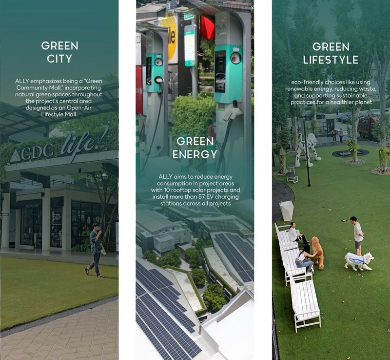 [ALLY REIT] ALLY is go green and eco-friendly. "อัลไล" เน้นความเป็น🌳𝘎𝘳𝘦𝘦𝘯 𝘊𝘰𝘮𝘮𝘶𝘯𝘪𝘵𝘺 𝘔𝘢𝘭𝘭 สร้าง ...