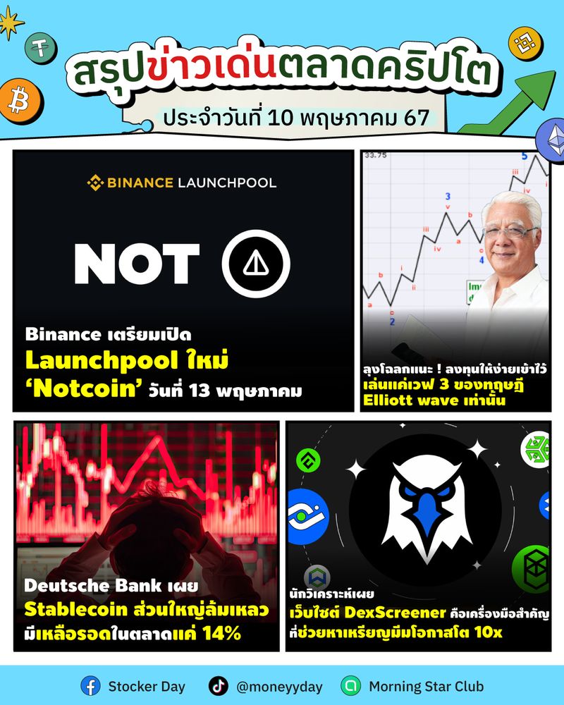 [Stocker Day] 🔥สรุปข่าวเด่นตลาดคริปโต 🔥 🗓ประจำวันที่ 10 พฤษภาคม 67 . 🔸 Binance เตรียมเปิด ...