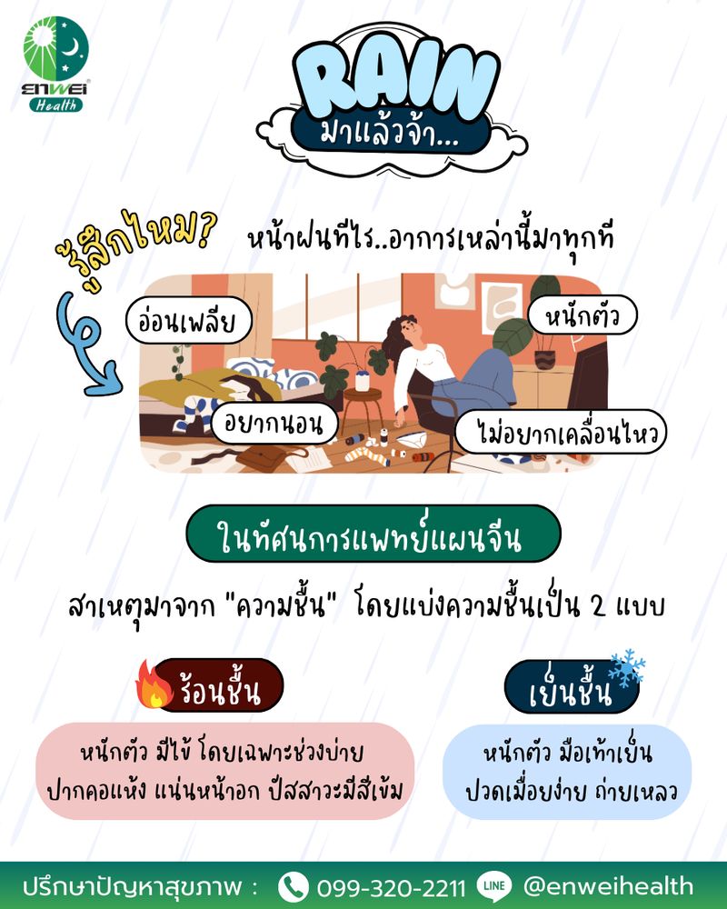 [ENWEI HEALTH] ฤดูฝนเข้ามาแล้ว 🌧️ คุณรู้หรือไม่ อาการเหล่านี้ อ่อนเพลีย ...