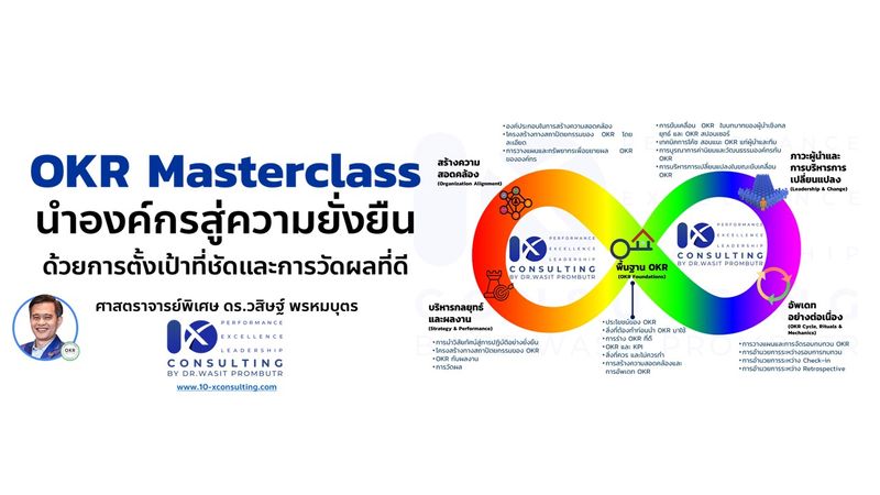 [กลั่นหามาเล่า] OKR Masterclass นำองค์กรสู่ความยั่งยืน กลั่นจากประสบการณ์ตรงในการทบทวน OKR ทุก ...