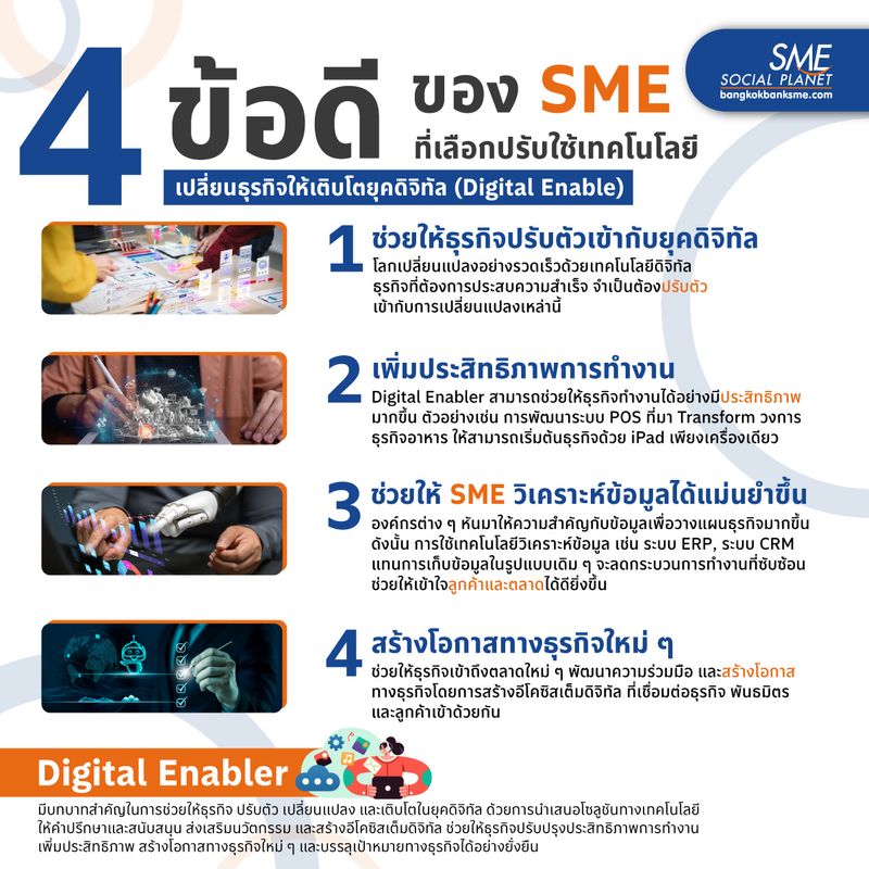 [Bangkok Bank SME] 🟦🟠 4 ข้อดีของ SME ที่เลือกปรับใช้เทคโนโลยี เปลี่ยนธุรกิจให้เติบโตยุคดิจิทัล ...