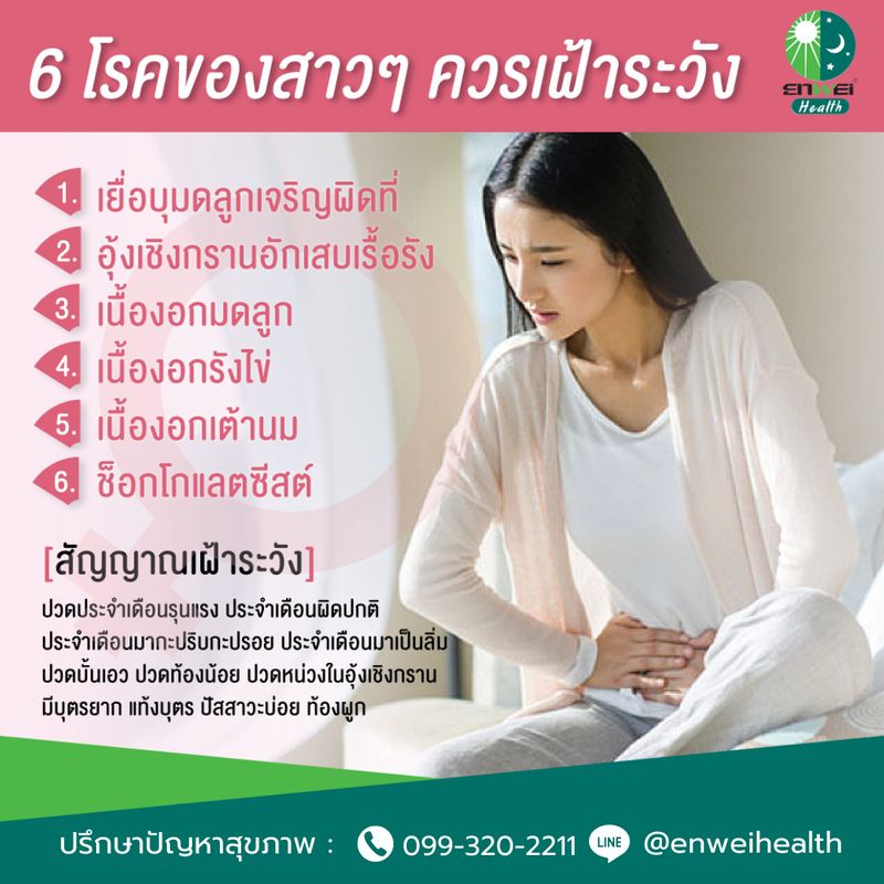 [ENWEI HEALTH] 6 โรคของสาวๆที่ไม่ควรมองข้าม มดลูกหย่อน