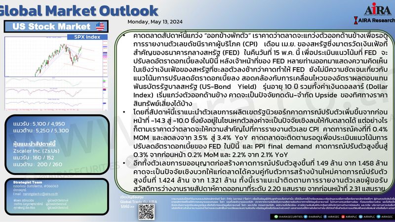 [AIRA SECURITIES] Global Market Outlook (13.05.2024) - US Stock Market เเนวรับ : 5,100 / 4,950 ...