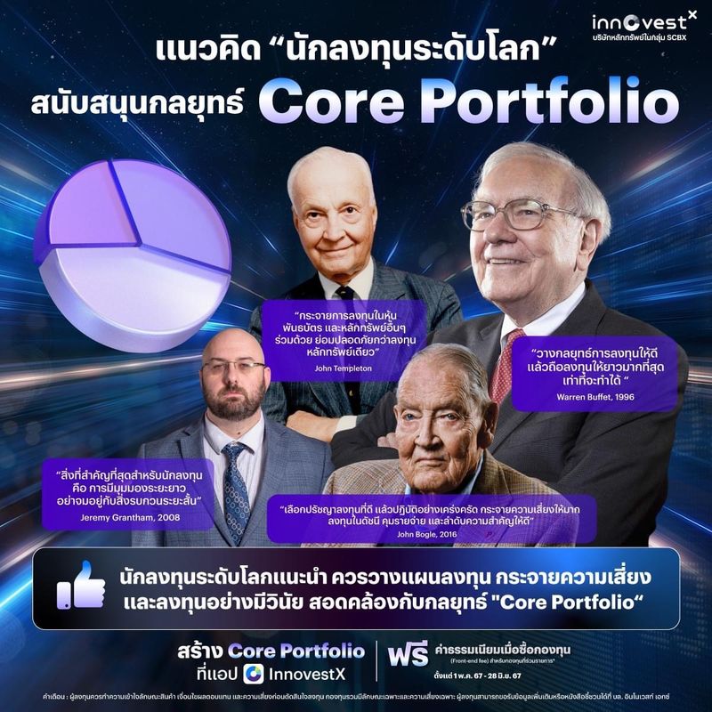 [InnovestX Securities ] 4 แนวคิดนักลงทุนระดับโลก Warren Buffet, John Templeton, John Bogle และ ...