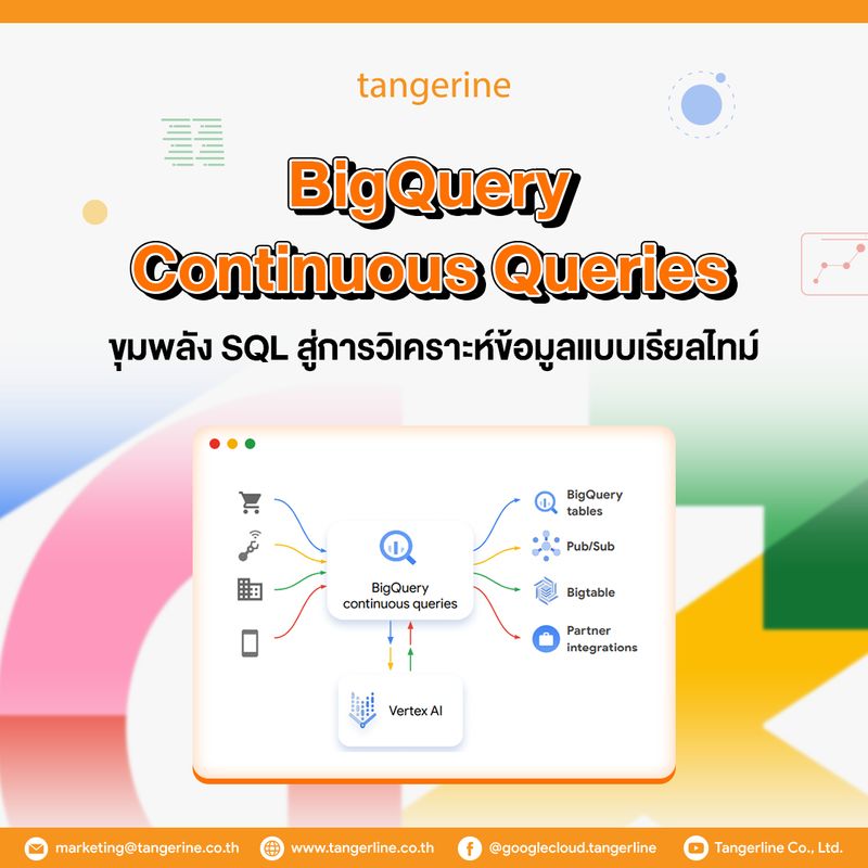 [Tangerine Co.,Ltd.] 💡Google BigQuery Continuous Queries ช่วยคุณวิเคราะห์ข้อมูลแบบเรียลไทม์💨 😥 ...