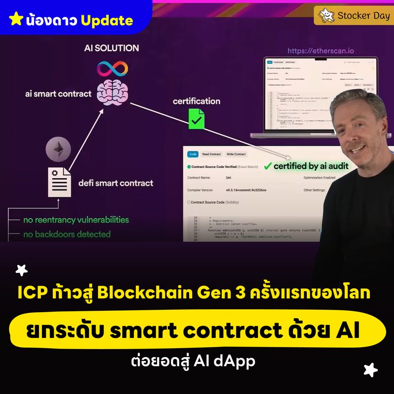 [Stocker Day] ICP ก้าวสู่ Blockchain Gen 3 ครั้งแรกของโลก ยกระดับ smart contract ด้วย AI ต่อยอด ...