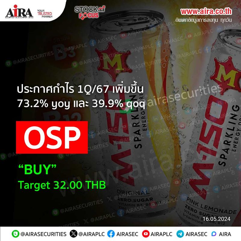 [AIRA SECURITIES] OSP : ประกาศกำไร 1Q/67 เพิ่มขึ้น 73.2% yoy และ 39.9% qoq / Recommendation “Buy ...