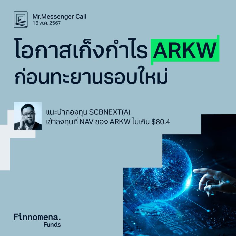 [Finnomena] Mr.Messenger Call: โอกาสเก็งกำไรใน ARKW กลับมาอีกครั้ง ก่อน ...