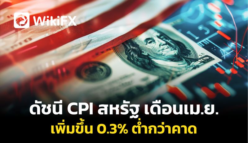 [WikiFX.TH] ดัชนี CPI สหรัฐ เดือนเม.ย. เพิ่มขึ้น 0.3% ต่ำกว่าคาด https://www.wikifx.com/th ...