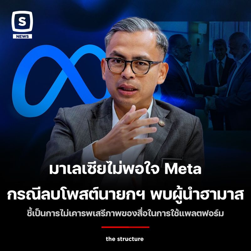 [The Structure] มาเลเซียไม่พอใจ Meta กรณีลบโพสต์นายกฯ พบผู้นำฮามาส ชี้ ...