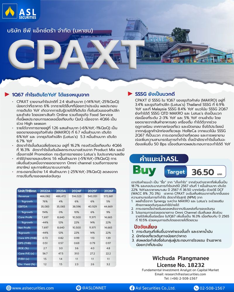 [ASL Securities] CPAXT Earning result 📢รายงานกำไรปกติที่ 2.4 พันล้านบาท (+14%YoY,-25%QoQ) น้อย ...