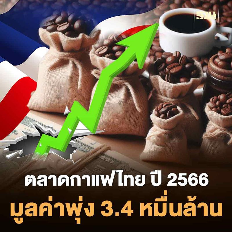 [ฐานเศรษฐกิจ_Thansettakij] ตลาดกาแฟไทย โตร้อนแรง ปี 2566 มูลค่าพุ่งแตะ 3.4 หมื่นล้าน กระทรวง ...