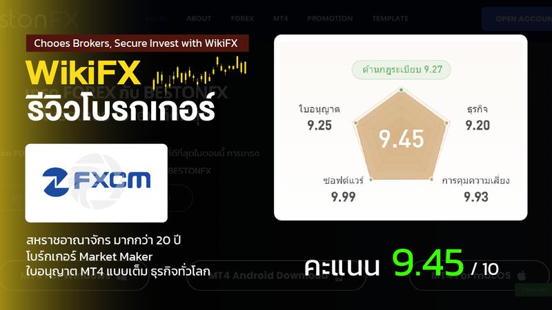 [WikiFX.TH] WikiFX รีวิวโบรกเกอร์ | FXCM โพสต์นี้มีคำตอบ ! https://www.wikifx.com/th/newsdetail ...