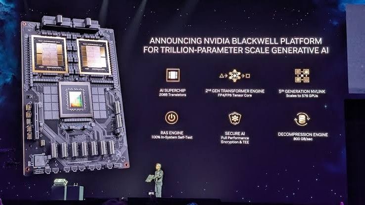 [เบื่อเมือง] NVIDIA Blackwell GPU, 208 billion transistors ในขณะที่รุ่น ...