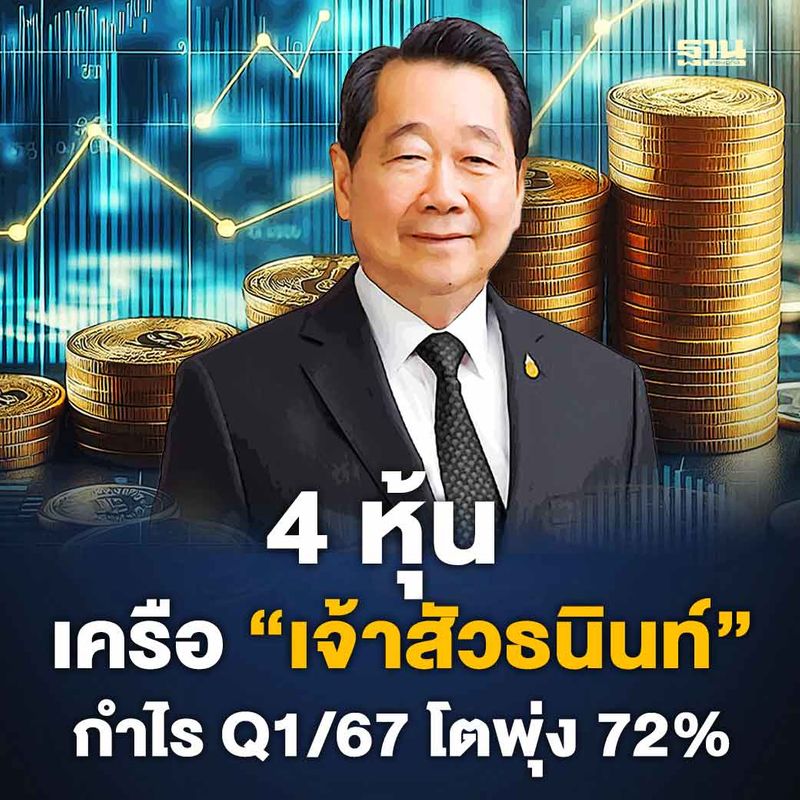 [ฐานเศรษฐกิจ_Thansettakij] 4 หุ้น เครือ "เจ้าสัวธนินท์ "มาร์เก็ตแคปรวม 1.34 ล้านล้าน กำไร Q1/67 ...
