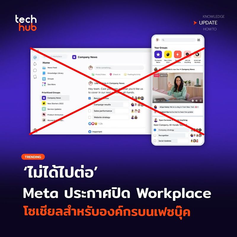 [Techhub] ปิด Facebook Workplace ขณะที่แอปแชทอย่าง LINE ได้รับความนิยมในกลุ่มคนทำงาน แต่ ...