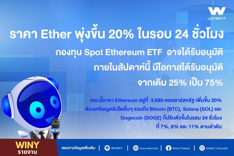 [WINBOT] 📈ราคา Ether พุ่งขึ้น 20% ในรอบ 24 ชั่วโมง กองทุน Spot Ethereum ETF อาจได้รับอนุมัติ ...