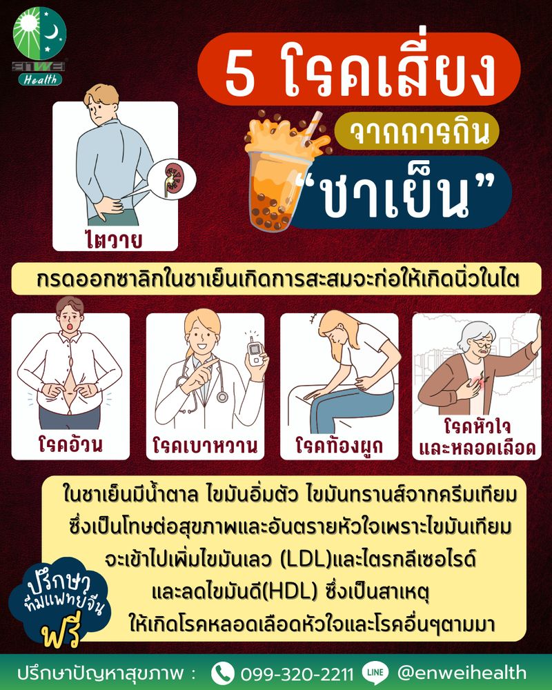 [ENWEI HEALTH] ชาเย็นดื่มบ่อยๆจะมีผลอย่างไร? การดืมชาเย็นบ่อยๆให้ผลเสีย ...