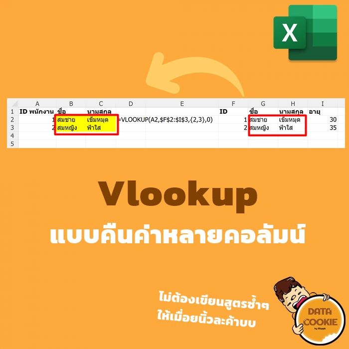 [Datacookie] Vlookupแบบคืนค่าหลายคอลัมน์ 🔑🗝 สูตรยอดฮิตตลอดกาลของ #Excel คงหนีไม่พ้น #Vlookup ที่ ...