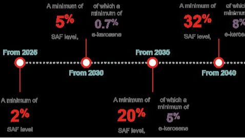 [เทรดมั่วทัวร์ดอย] SAF จะเปลี่ยนภาพของ BBGI ไปจากเดิม พอดีได้ติดตามหุ้นตัวนี้แบบห่างๆ ตั้งแต่ ...