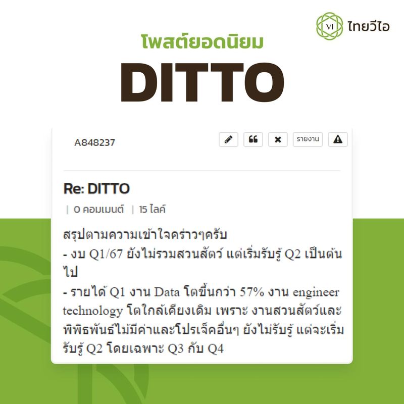 [Thai VI] #ร้อยคนร้อยหุ้น หุ้น DITTO: สมาคมนักลงทุนเน้นคุณค่า (ประเทศไทย) "สรุปตามความเข้าใจ ...